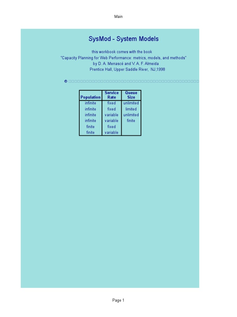 Sysmod - System Models: Population Service Rate Queue Size | PDF ...