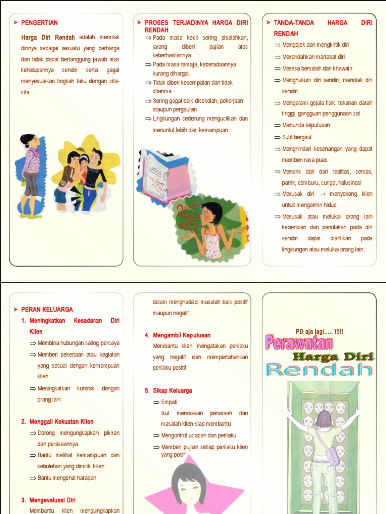 Harga Diri Rendah | PDF