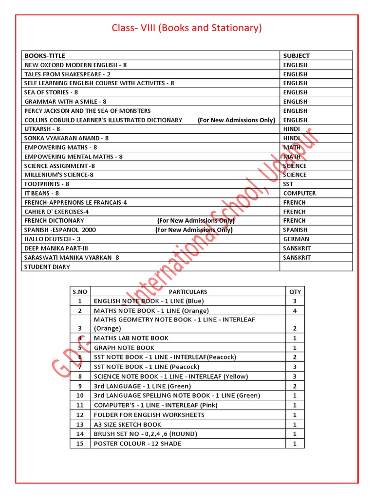 Class-VIII (Books and Stationary) | PDF | English Language | Linguistics