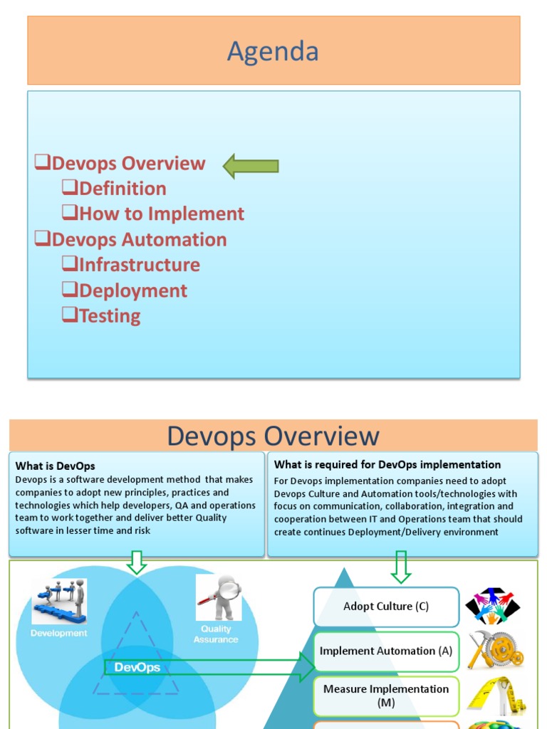 Devops For ERP Implementation | PDF | Provisioning | Cloud Computing