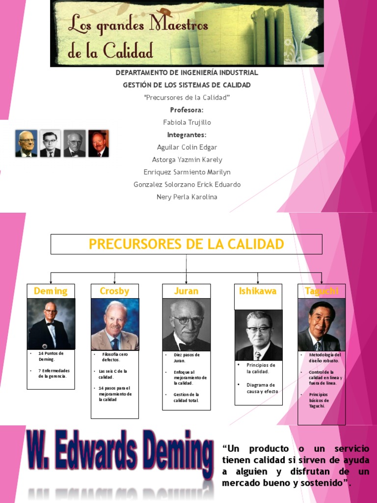 Precursores de La Calidad y Su Filosofia | Calidad (comercial) | Business