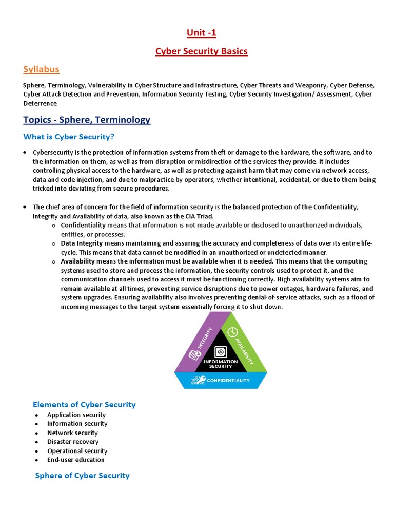 Unit 1 - Basics of Cyber Security | PDF | Encryption | Computer Security