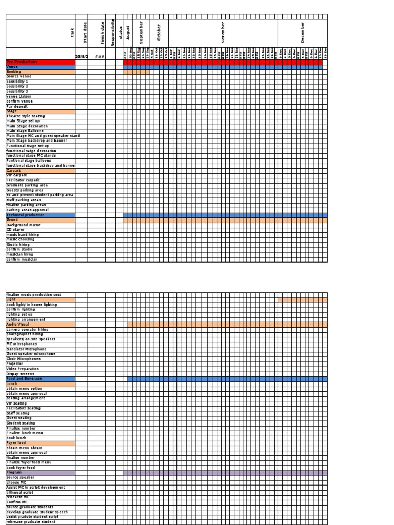 Graduation Gantt Chart | PDF | Leisure