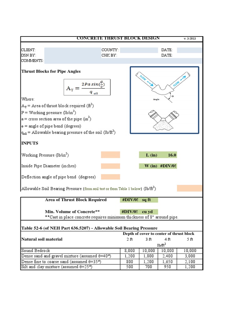 Thrust Block 1 | PDF | Technology & Engineering