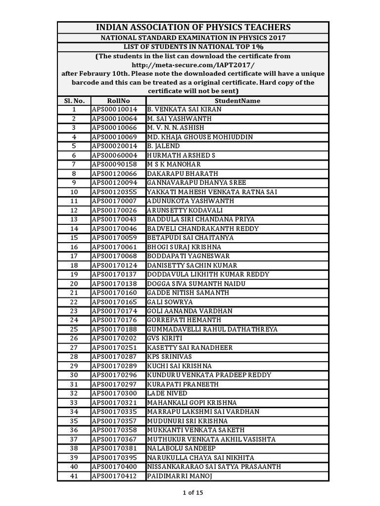 NSEP_National-topper.pdf