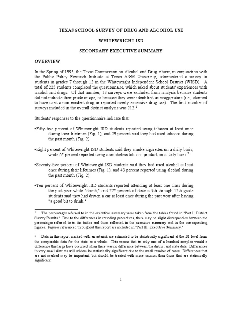 Whitewright Isd - 1995 TEXAS SCHOOL SURVEY OF DRUG AND ALCOHOL USE ...