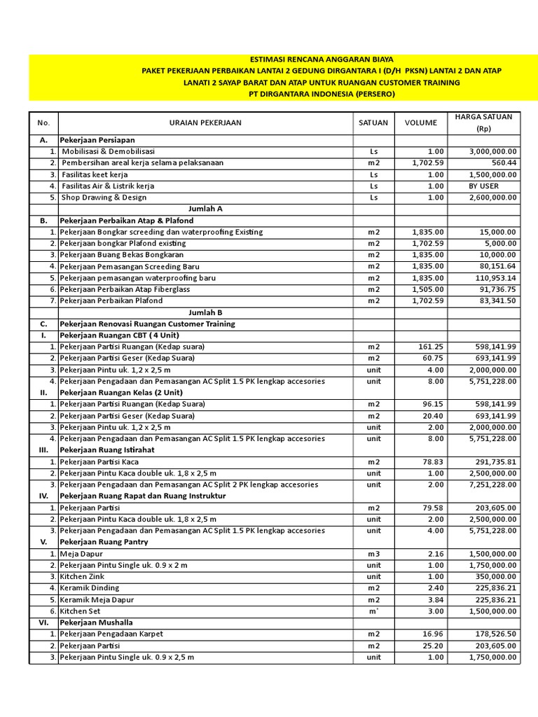 RAB RUANG CS PKSN (Rev - HR) | PDF