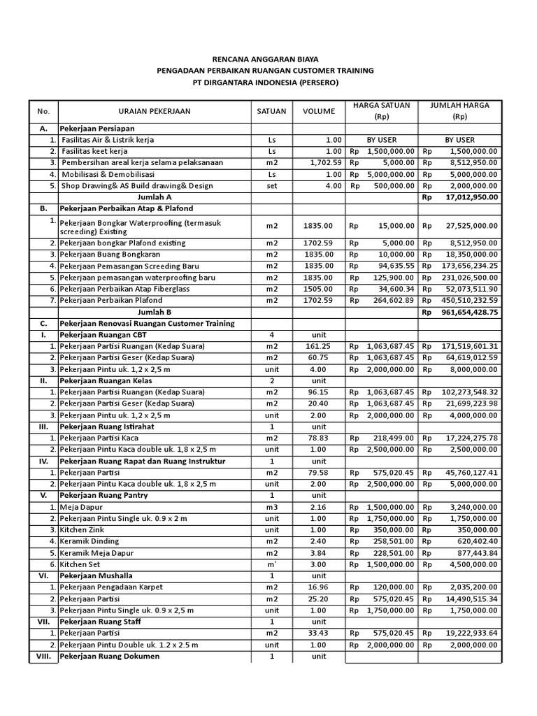 Rab Ruang CS PKSN | PDF