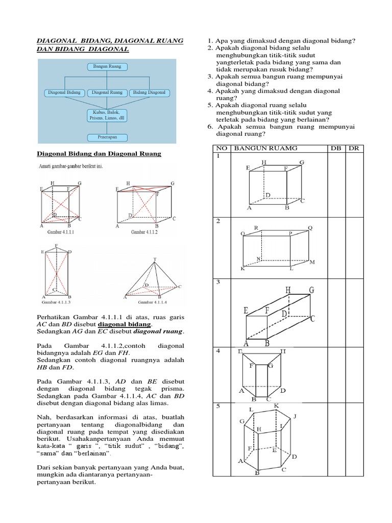 Diagonal Bidang | PDF