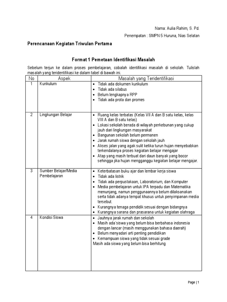 Aulia Rahim-Format 1 Triwulan Pertama | PDF