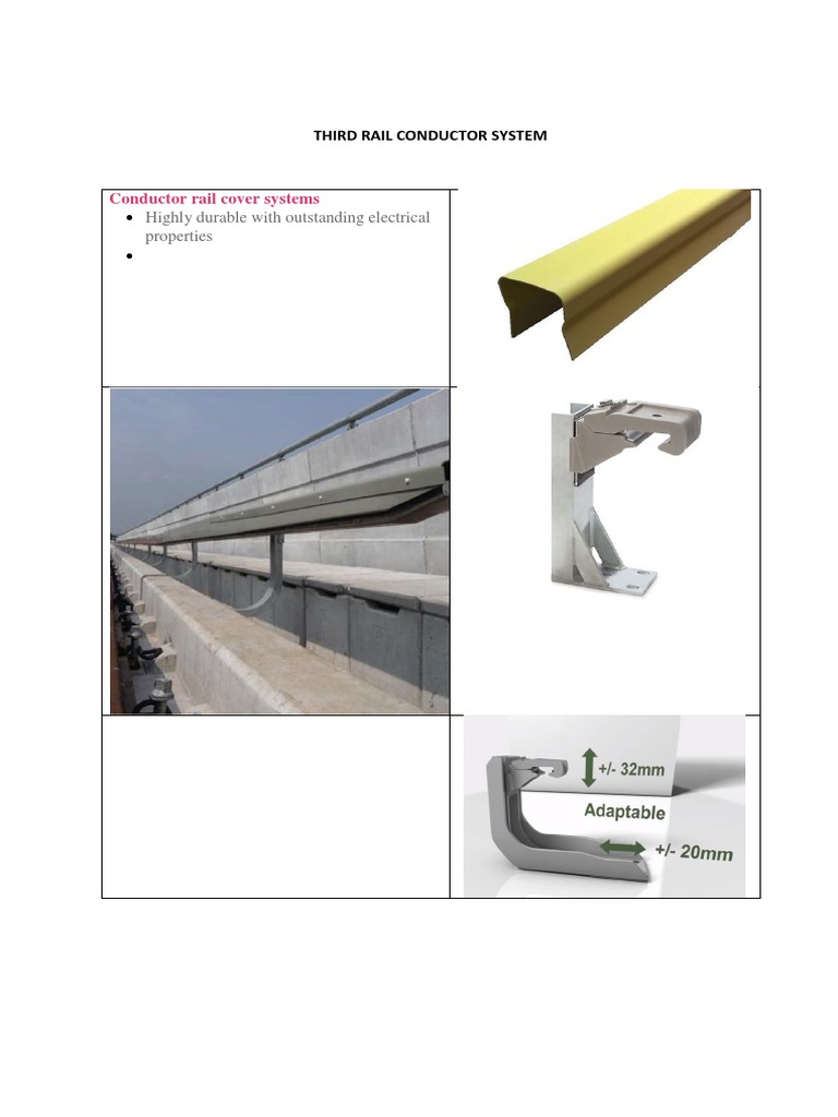 Railway Conductor Systems Guide | PDF | Technology & Engineering