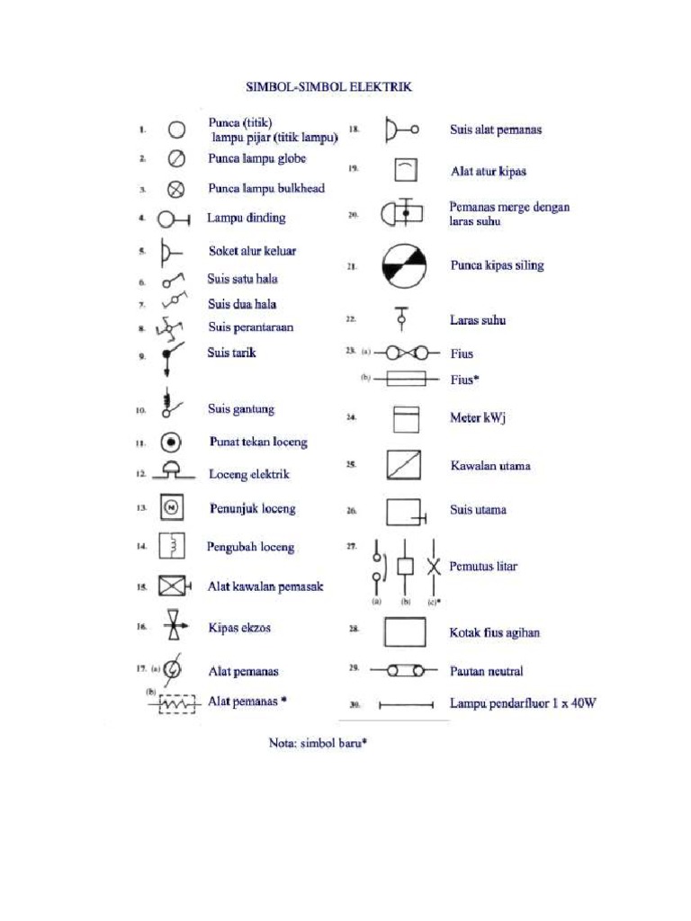 Simbol Simbol Elektrik PDF | PDF