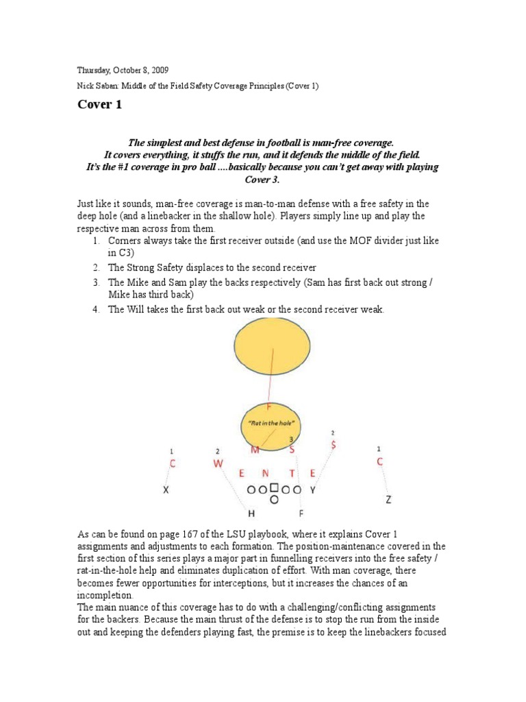 Nick Saban - Cover 1 | PDF | Sports | Gridiron Football