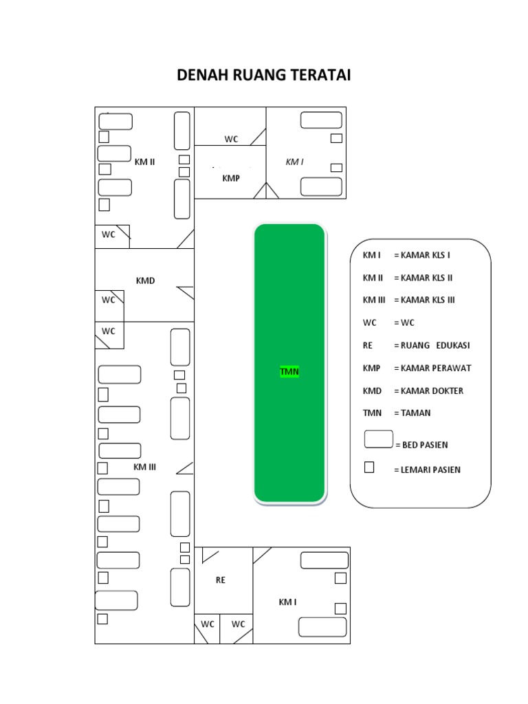 Denah Ruang Rumah Sakit | PDF