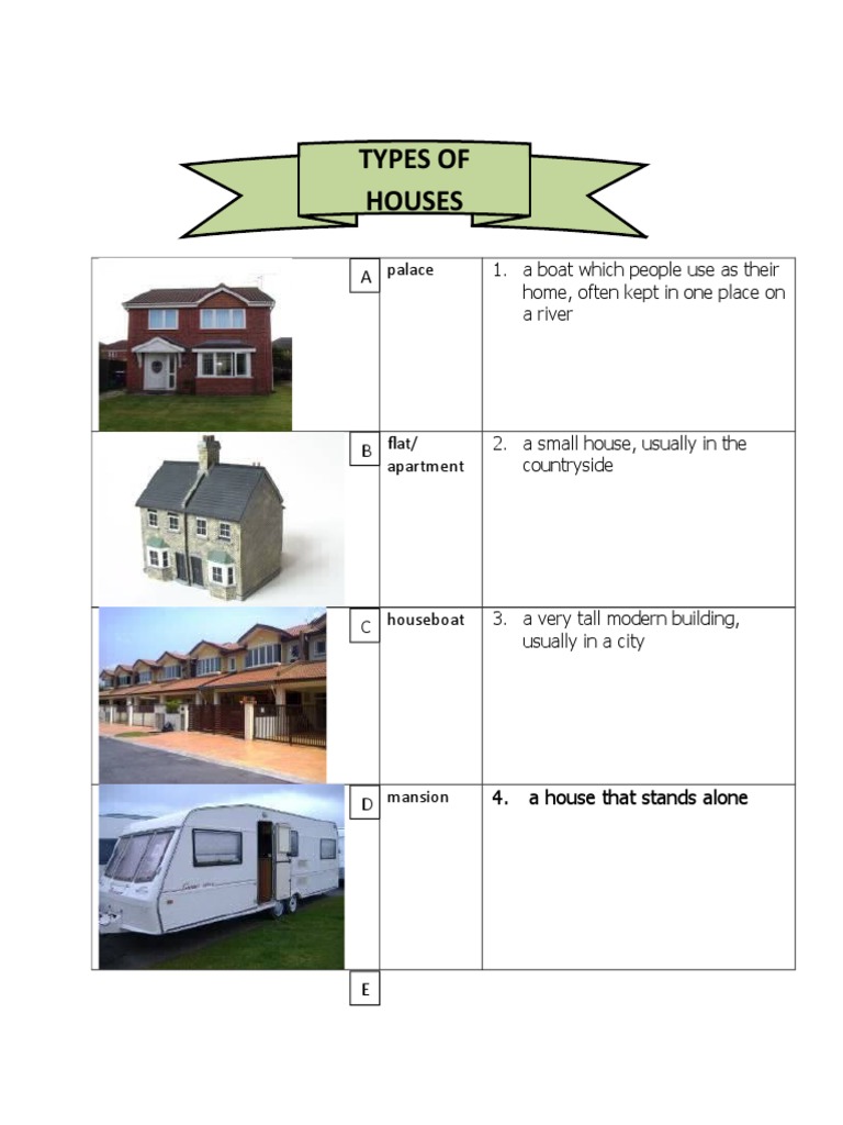 A Guide to Different Types of Houses | PDF | Apartment | Single Family ...