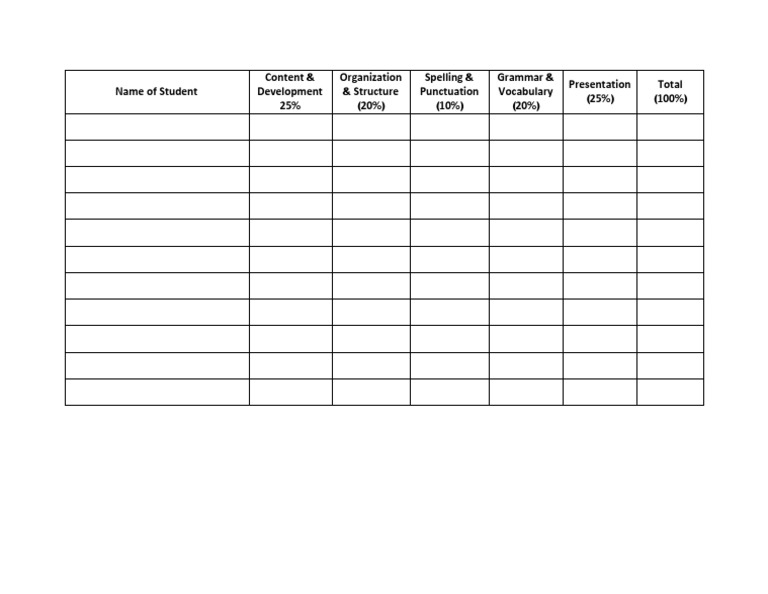 Criteria For Assessment Brief | PDF