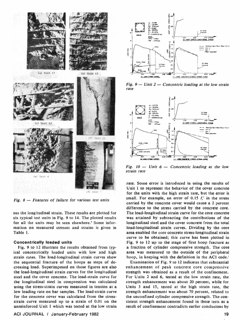 Fig. 9 - Unit 2 - Concentric Loading at The Low Strain Rate | PDF ...