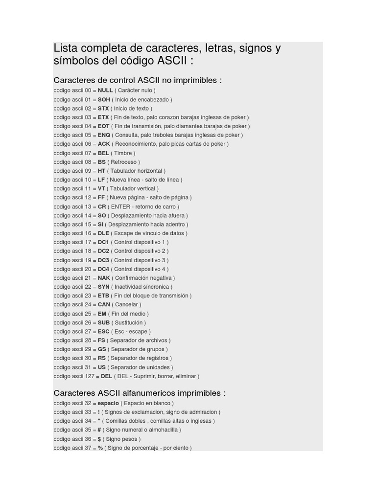 Tabla De Caracteres Del Teclado Usar Emojis Y Símbolos En El Mac