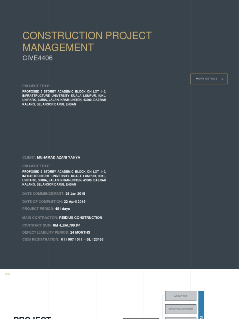 Construction Project Management: CIVE4406 | PDF | Architect | Engineering