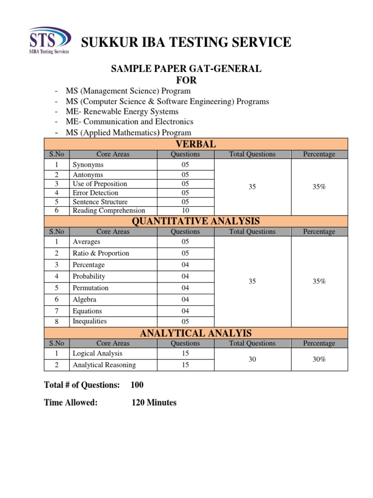 GAT-General Sample Test Paper-2017 | PDF | Equations | Teaching Mathematics