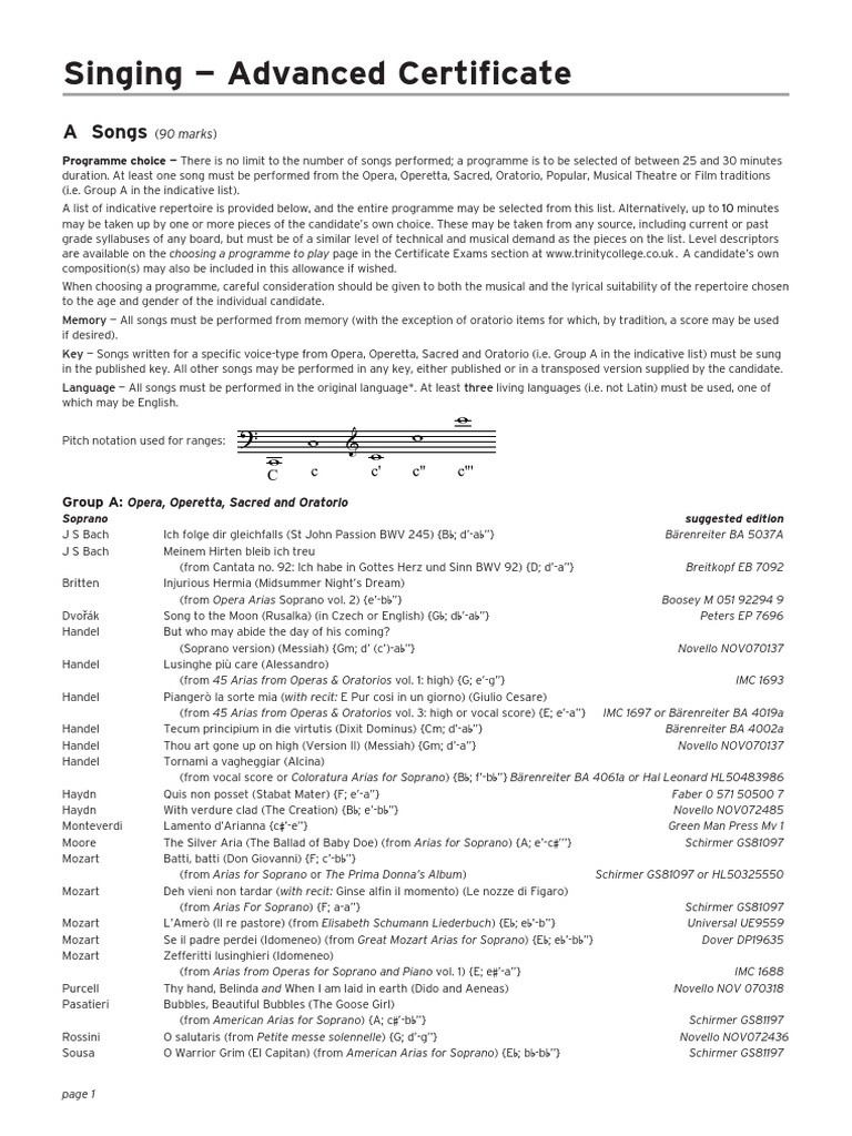 A Program of Musical Excellence: An Advanced Certificate in Singing ...