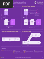 Wireshark Cheat Sheet | PDF
