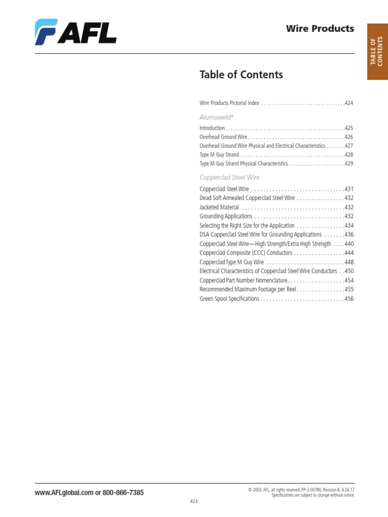 08 Wire Products Catalog | PDF | Wire | Electrical Conductor