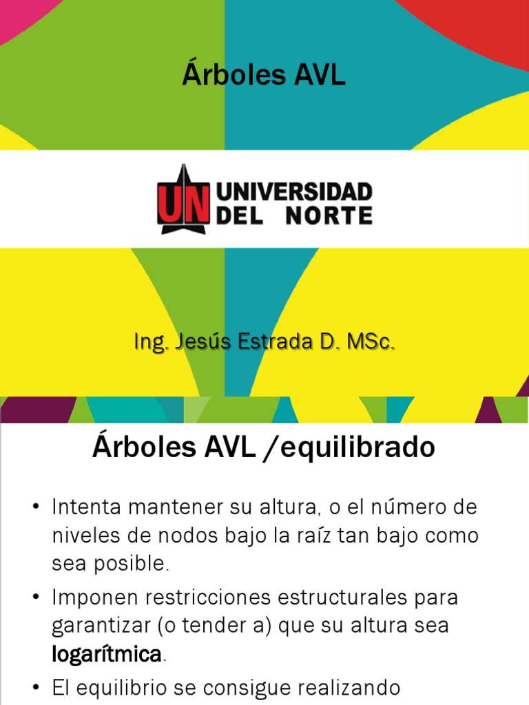 02 - Árboles AVL | PDF | Algoritmos y Estructuras de Datos | Science