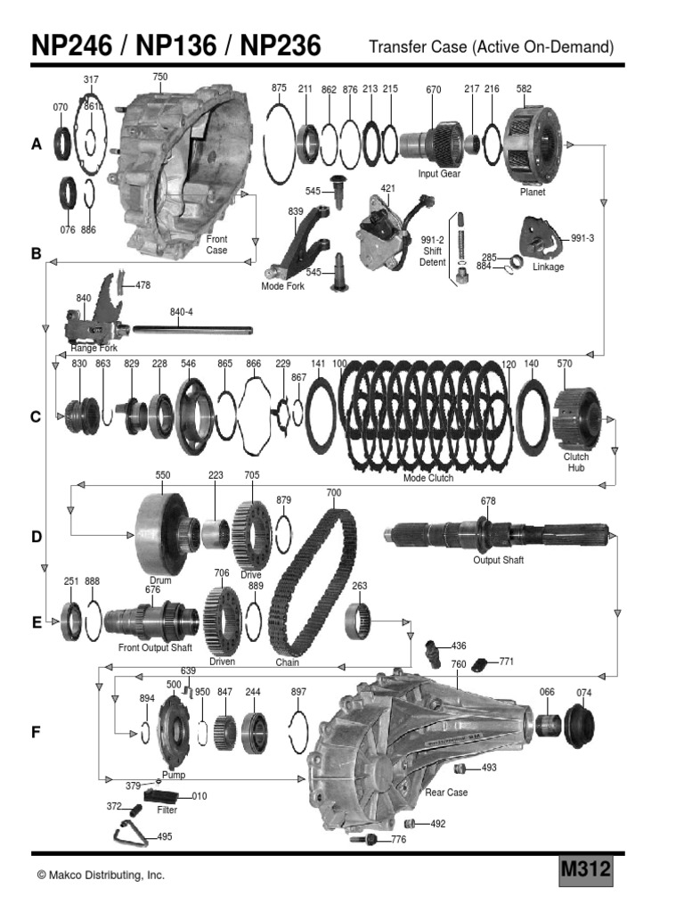 NP246 / NP136 / NP236: Transfer Case (Active On-Demand) | PDF | Manual ...