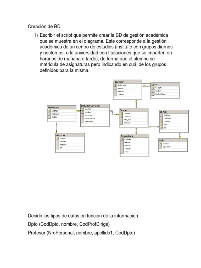 Creación de BD | PDF