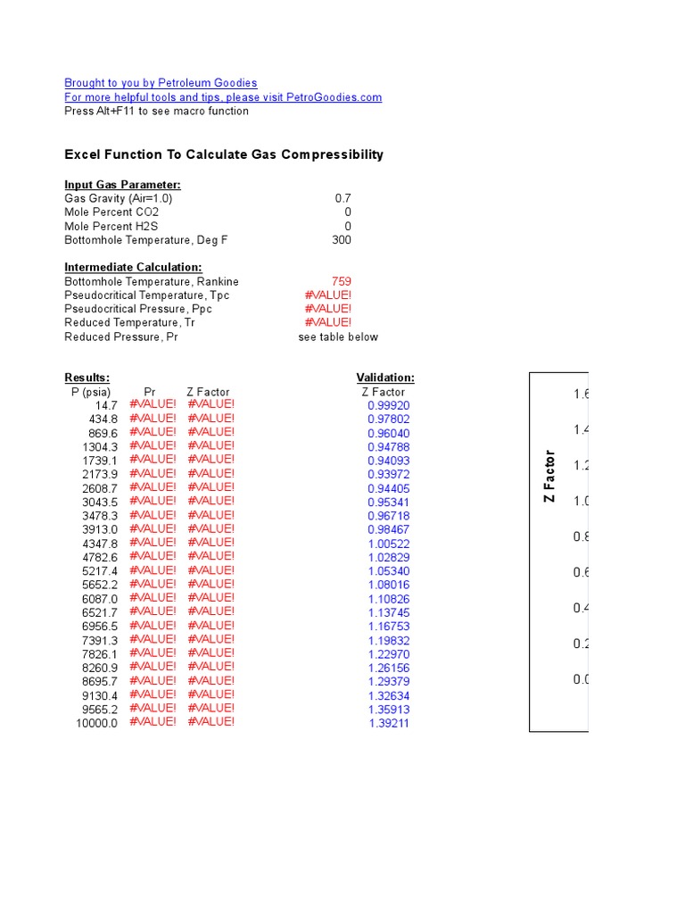 Calculate Gas Compressibility Factor | PDF | Mechanics | Thermodynamics