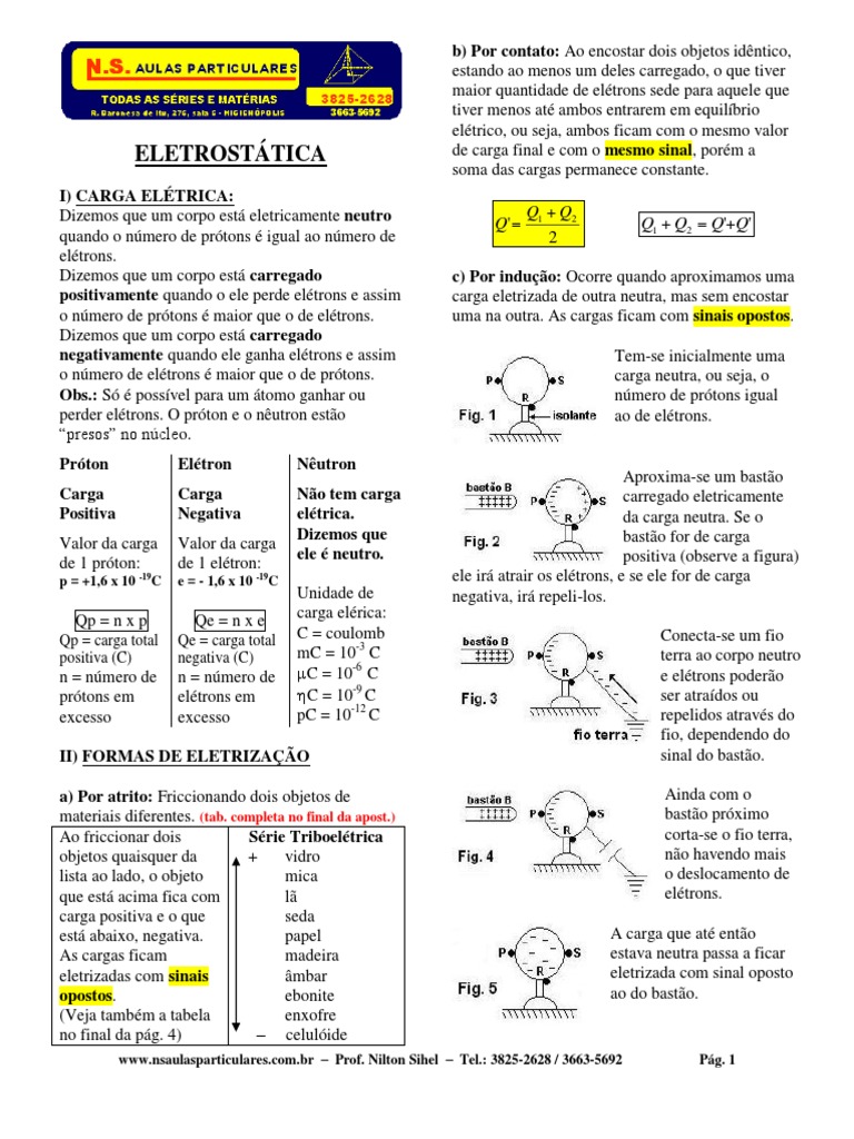 Eletrostatica-resumo.pdf | Carga Elétrica | Campo Elétrico