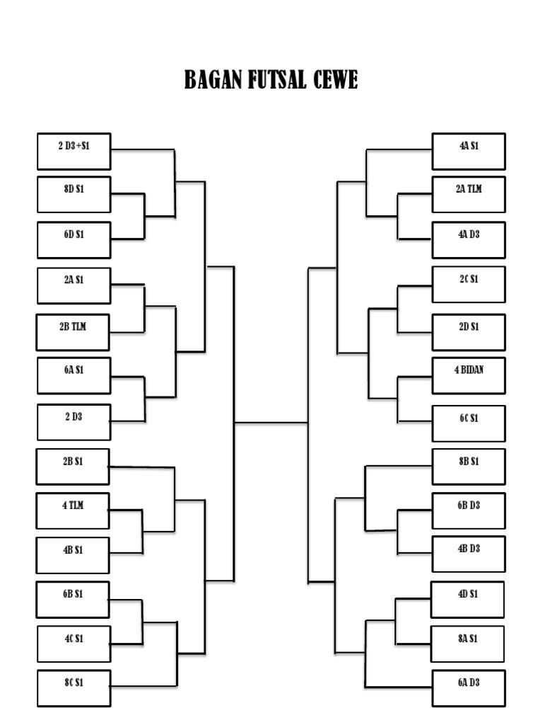 Bagan Futsal Cewe | PDF
