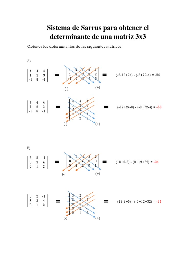 Metodo de Sarrus Para Obtener El Determinante de Una Matriz 3x3 | Determinante | Álgebra lineal