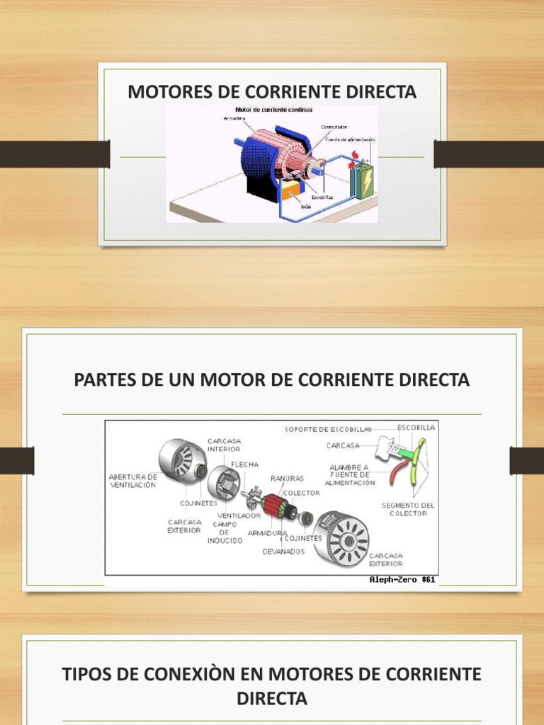 Motores de Corriente Directa | PDF