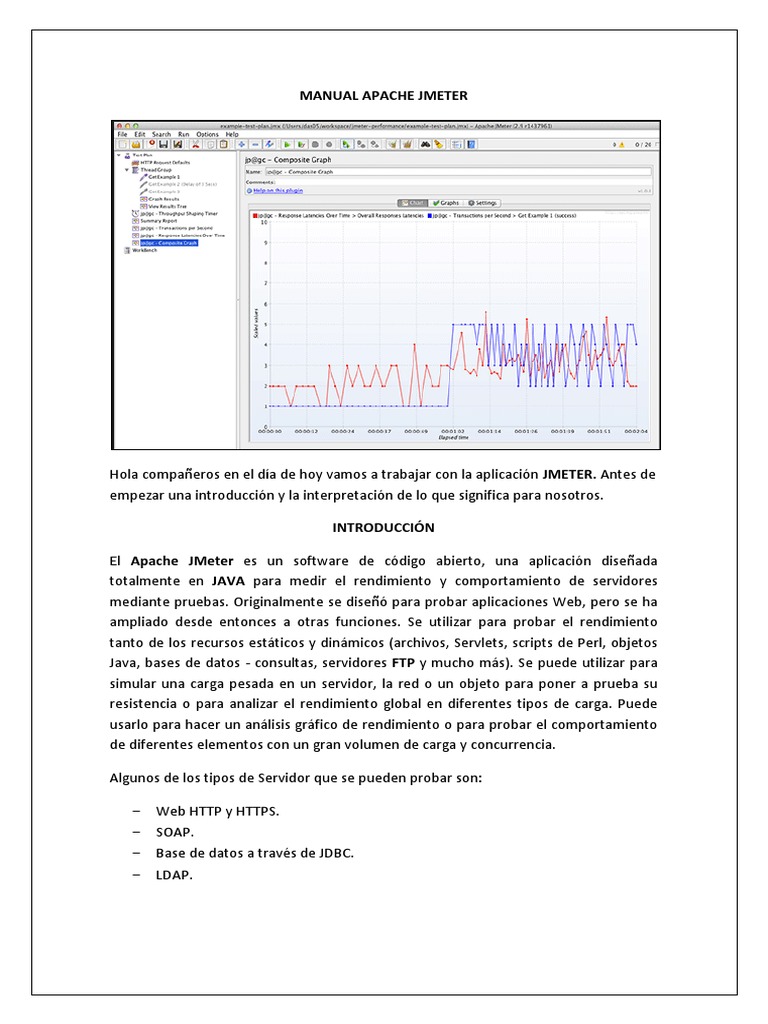 Manual Apache Jmeter | PDF | máquina virtual de Java | Java (lenguaje de programación)