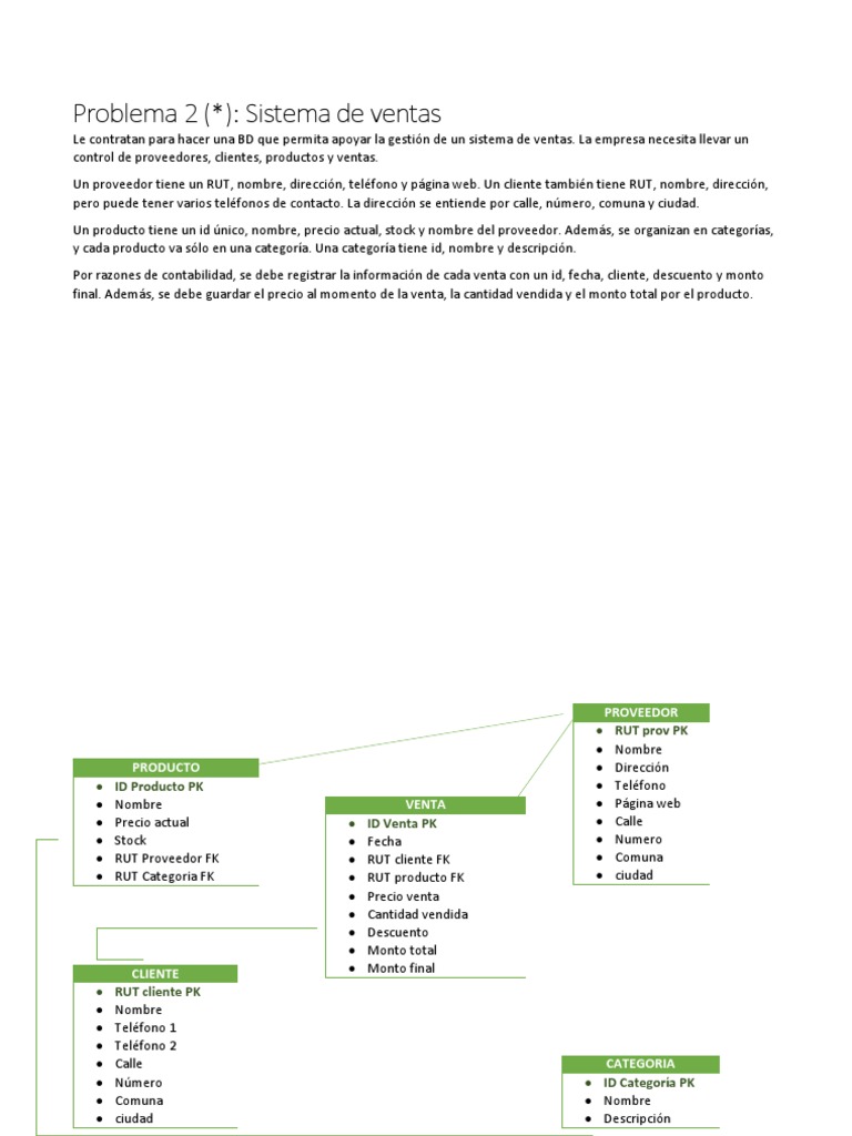 Diagrama Probelma 2 | PDF | Business | Informática