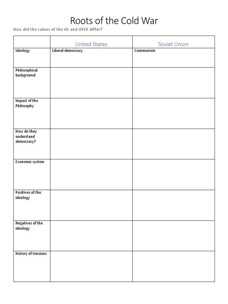 Roots of The Cold War Notes | PDF | Communism | Soviet Union