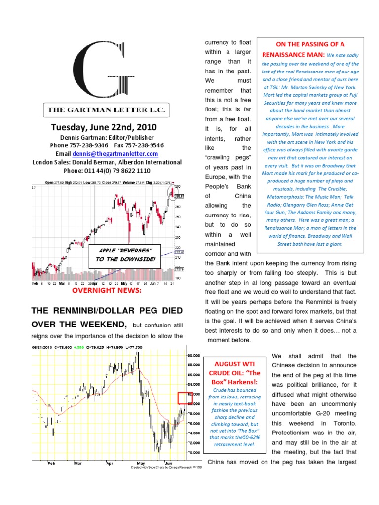 The Gartman Letter, June 22th | PDF | Copyright Infringement | Copyright