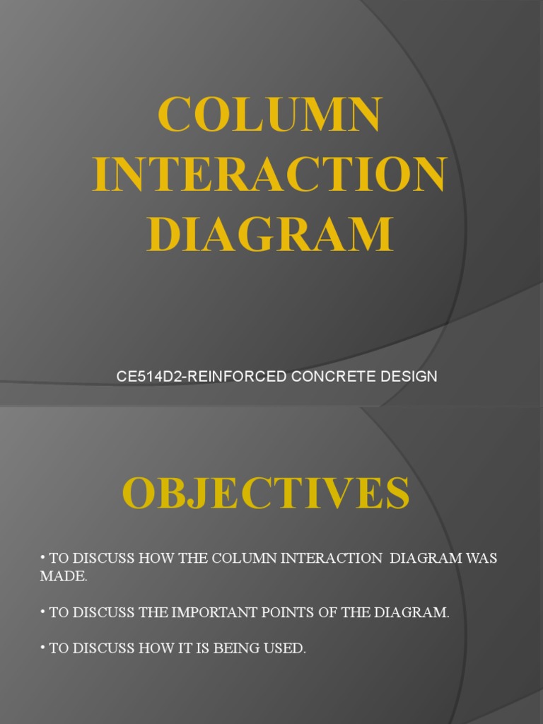 Reinforced Concrete Design - Column Interaction Diagram | PDF | Physics ...