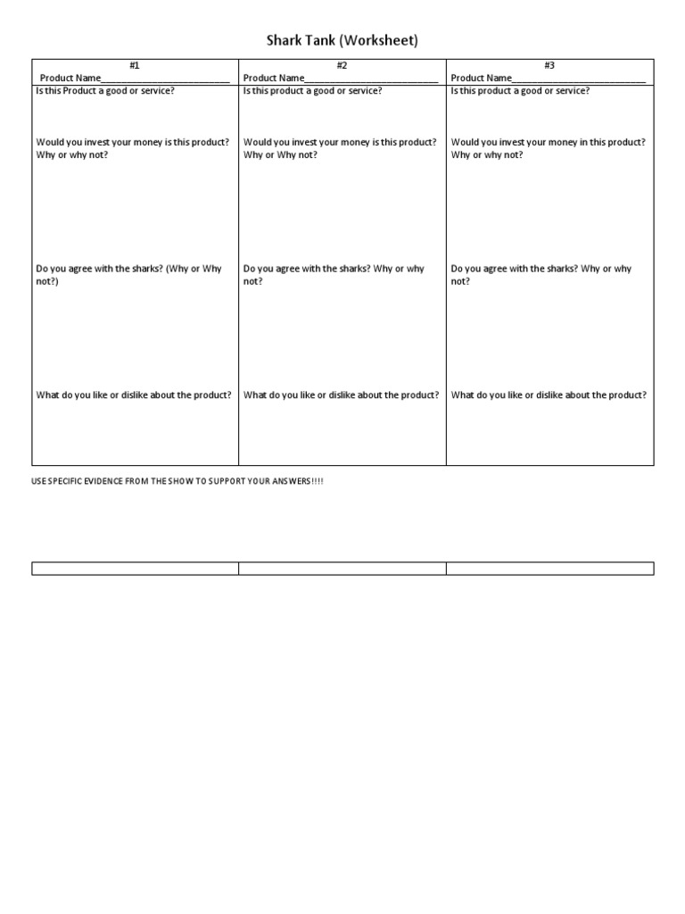 Shark Tank Worksheet for Student Analysis | PDF
