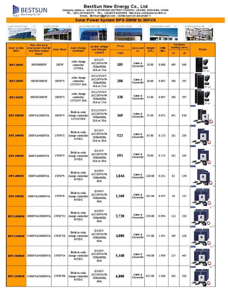 BPS-300W To 30KVA Solar Power System - BESTSUN Solar 2017 | PDF | Power ...