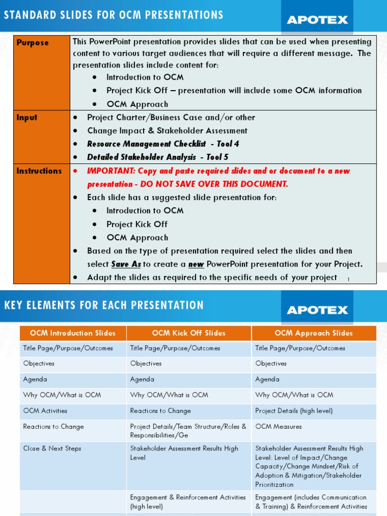 Tool 01 Prepare - Standard Slides For OCM Presentations MASTER | PDF ...