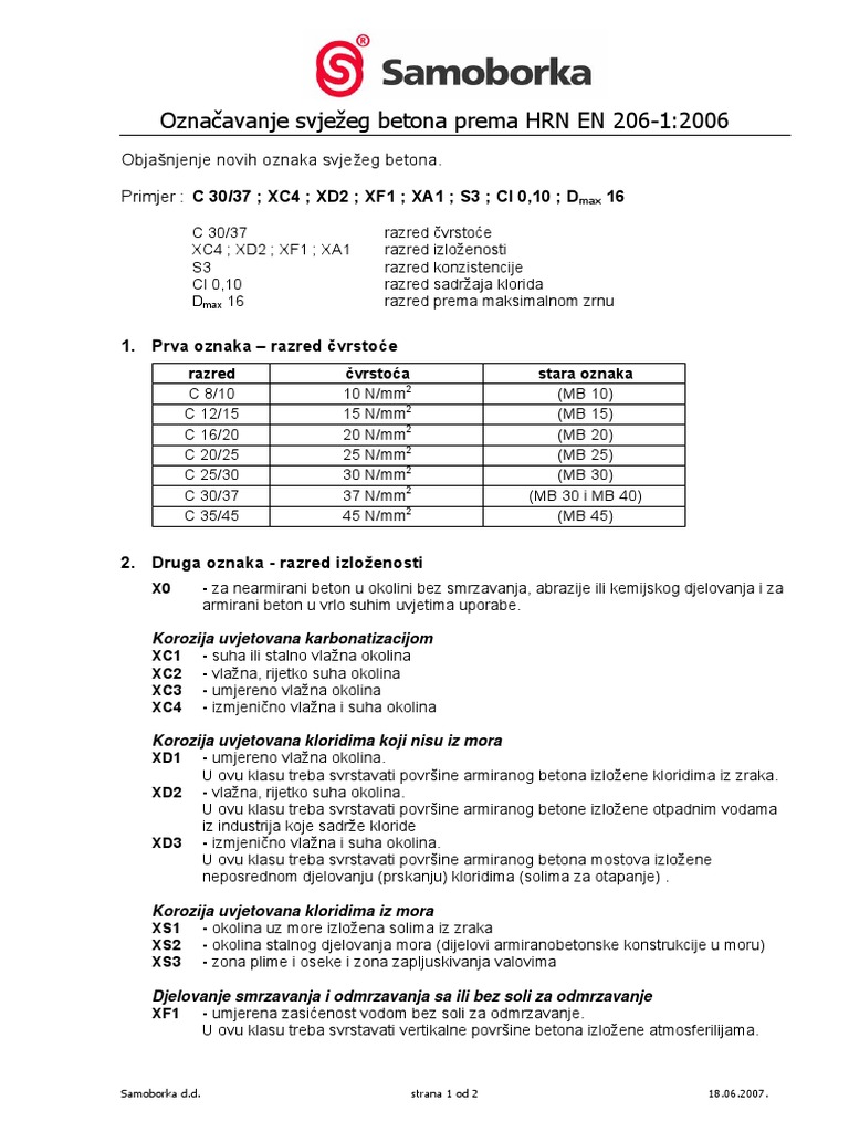 Oznacavanje Svjezeg Betona Prema HRN en 206-1-2006 151731 | PDF