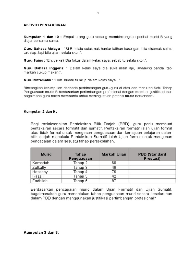 Aktiviti PBD TP | PDF