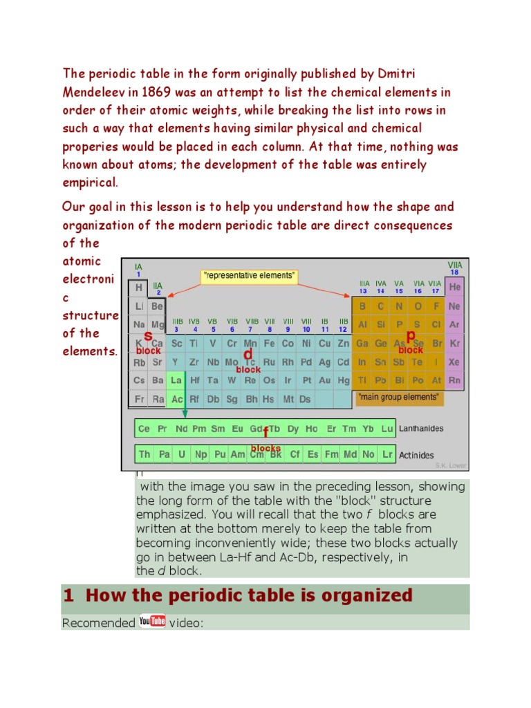 How the periodic table is organized based on electron configurations ...
