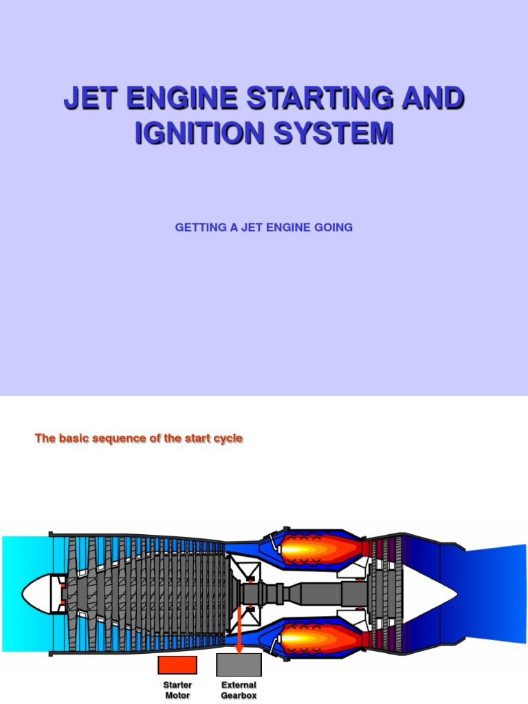 CHAPTER 6 Start - Ignition | PDF | Transmission (Mechanics) | Ignition System