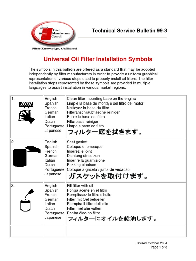 FMC-Universal Oil Filter Installation Symbols | PDF | Europe Travel ...