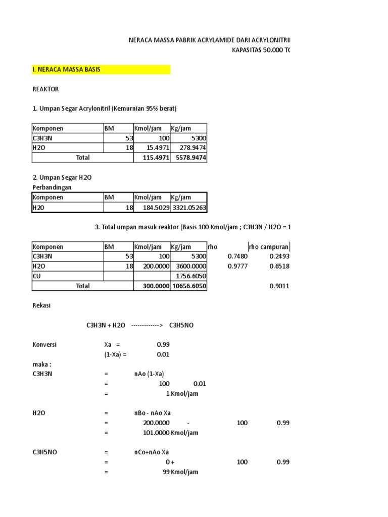 Neraca Massa Fix | PDF