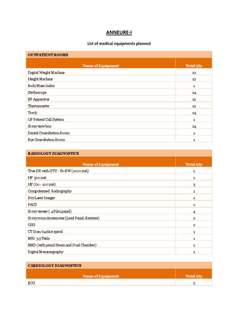 Annexure-I List of Medical Equipments PDF | PDF